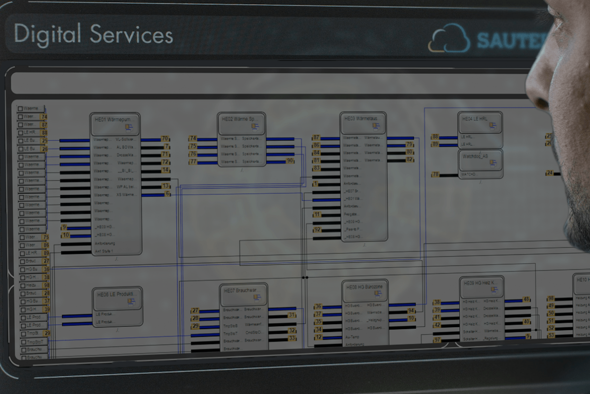 Digitales Gebäudemanagement - SAUTER